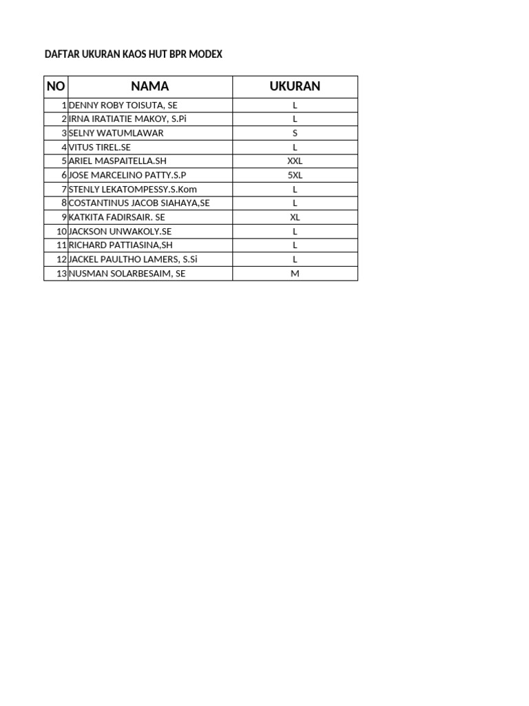 Saumlaki - Daftar Ukuran Kaos Hut BPR Modex | PDF