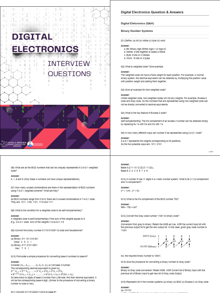 Digital_Electronics_Interview_Questions_Answers - converted | PDF | Logic Gate | Binary Coded ...