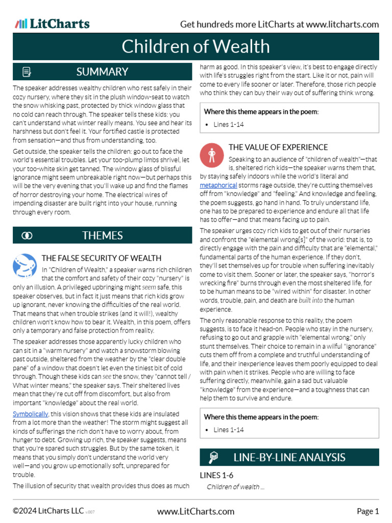 LitCharts Children of Wealth | PDF | Poetry | Metre (Poetry)