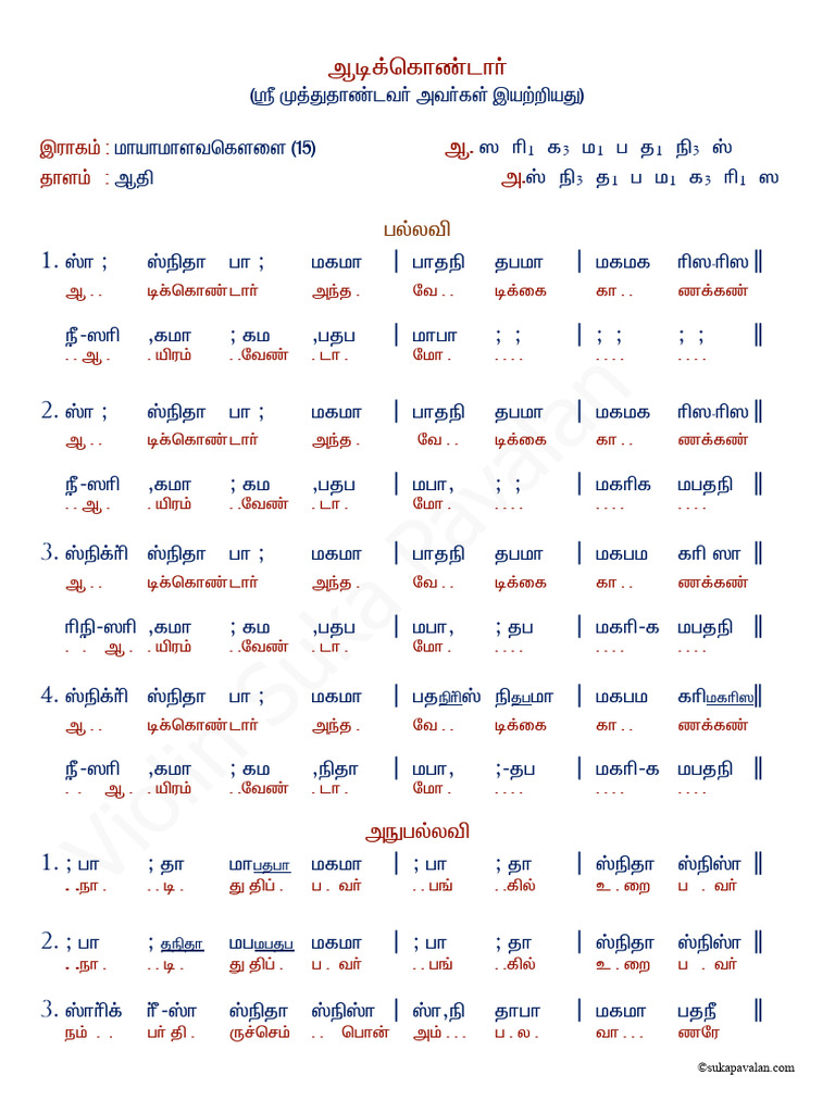 Aadikkondar - Mayamalavagowlai - Aadhi - Muthuthadavar Tamil | PDF