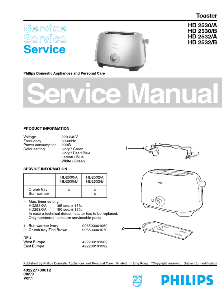 Philips HD 2530 HD 2532 A B SM | PDF