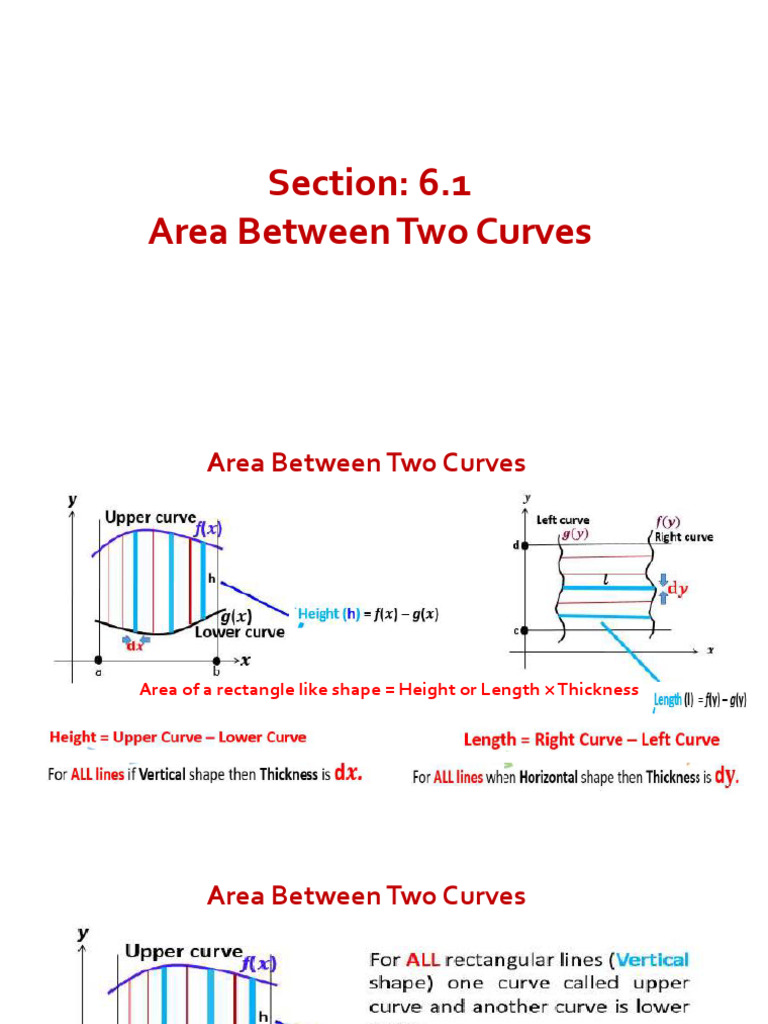 6.1 Area Between Two Curves | PDF