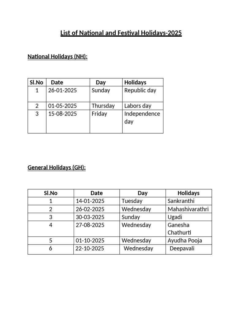 2025 National and Festival Holidays List | PDF