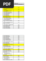 CPT Codes for CT and MRI Scans | PDF | Vertebral Column | Human Leg