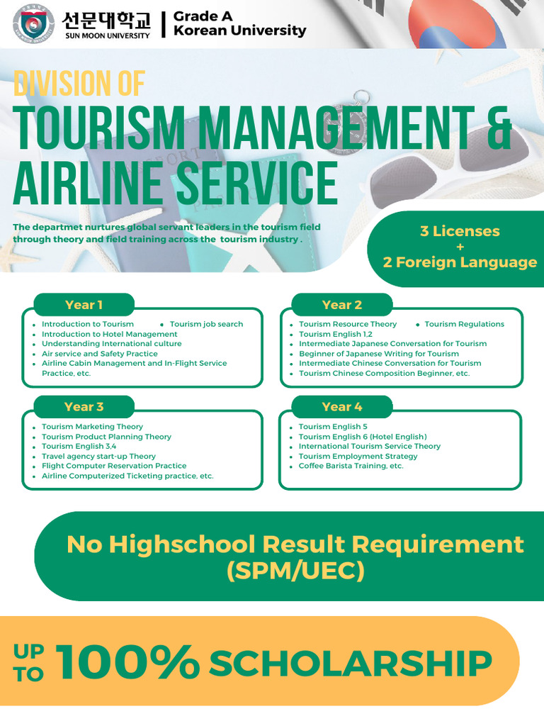 Tourism & Airline Studies Program | PDF | Tourism | Fee