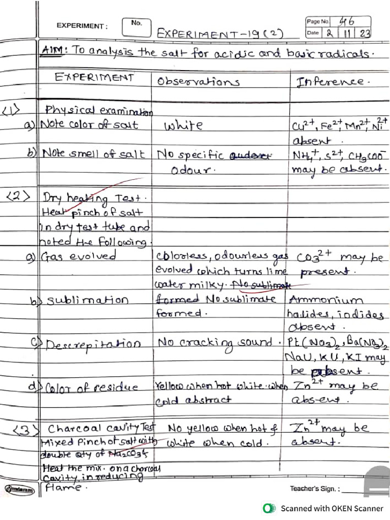 Salt No. 2 (Ammonium Carbonate) | PDF