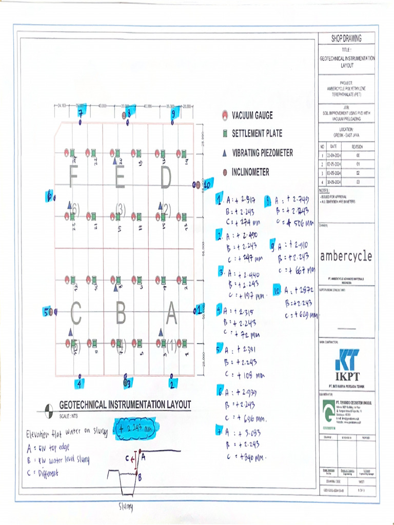 Elevation Top Edge Fill To Water Level On Slurry | PDF