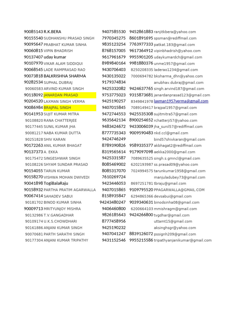 retired executives ncl | PDF