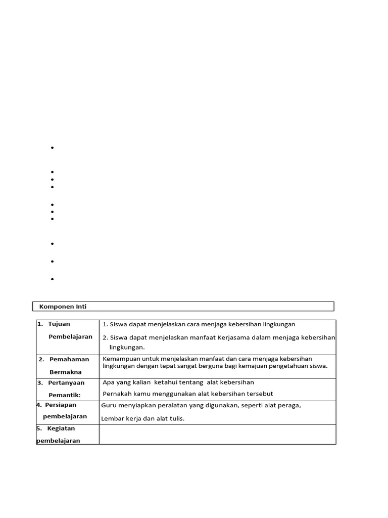 Modul Ajar PKN Kelas 2 | PDF