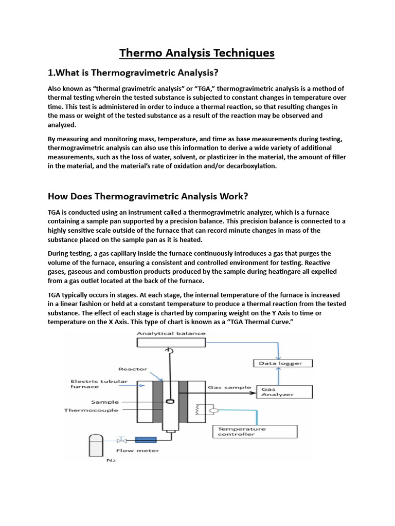 Thermo Gravimetry Method | PDF | Thermogravimetric Analysis | Differential Scanning Calorimetry