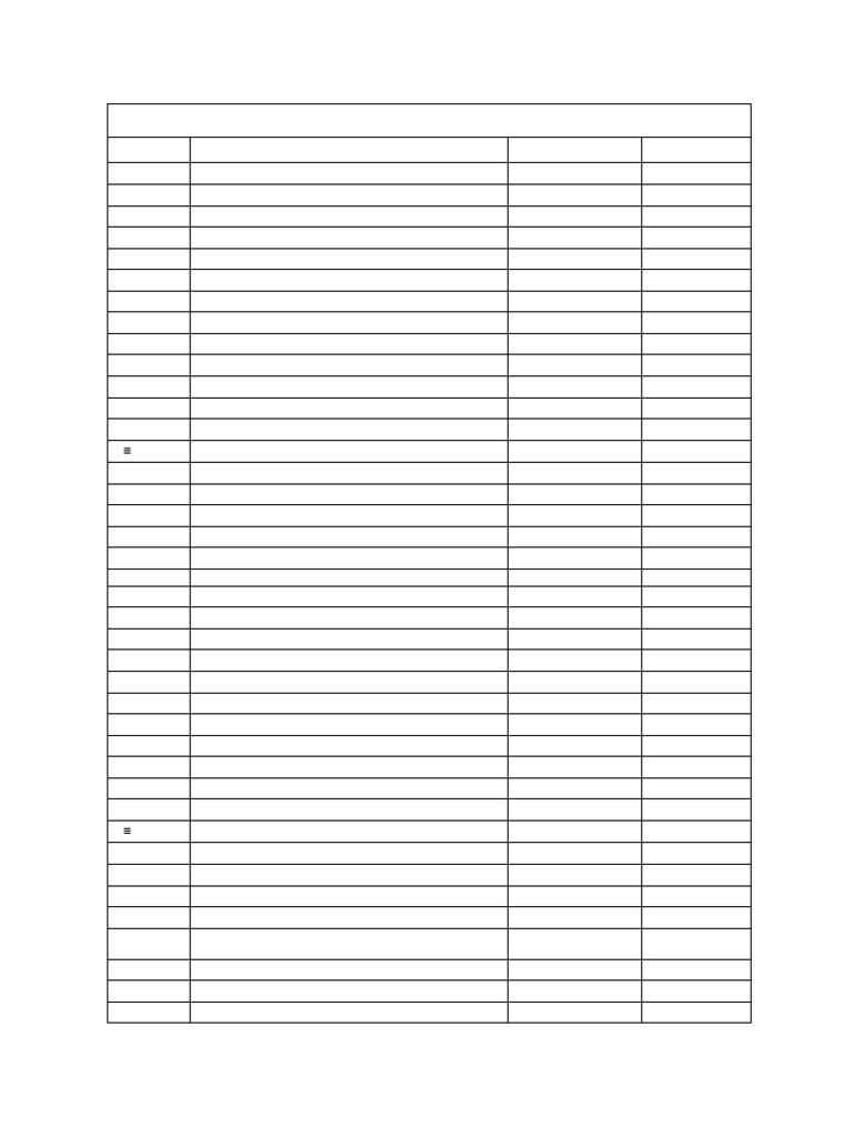 Infrared Correlation Chart for Amines | PDF | Amine | Organic Chemistry