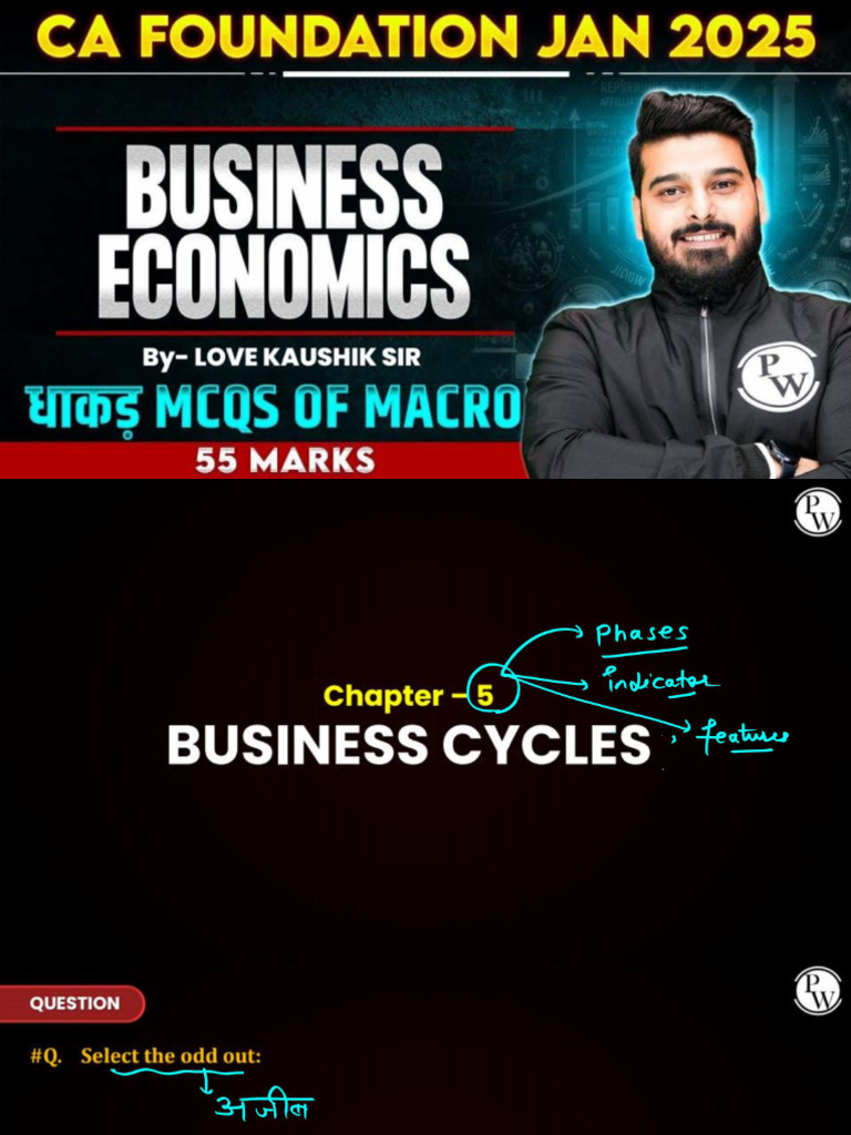 Lec Dhakhad MCQs of Macro Business Economics CA Foundation JAN 2025 | PDF