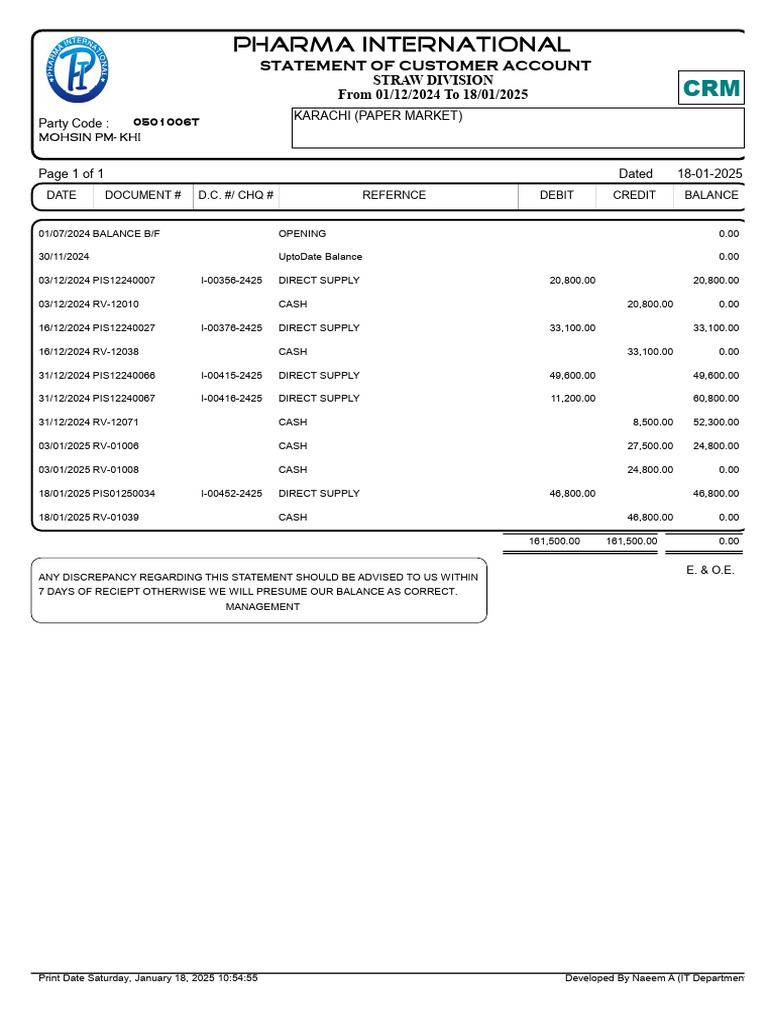 Customer Account Statement - Straw Division | PDF | Debits And Credits ...