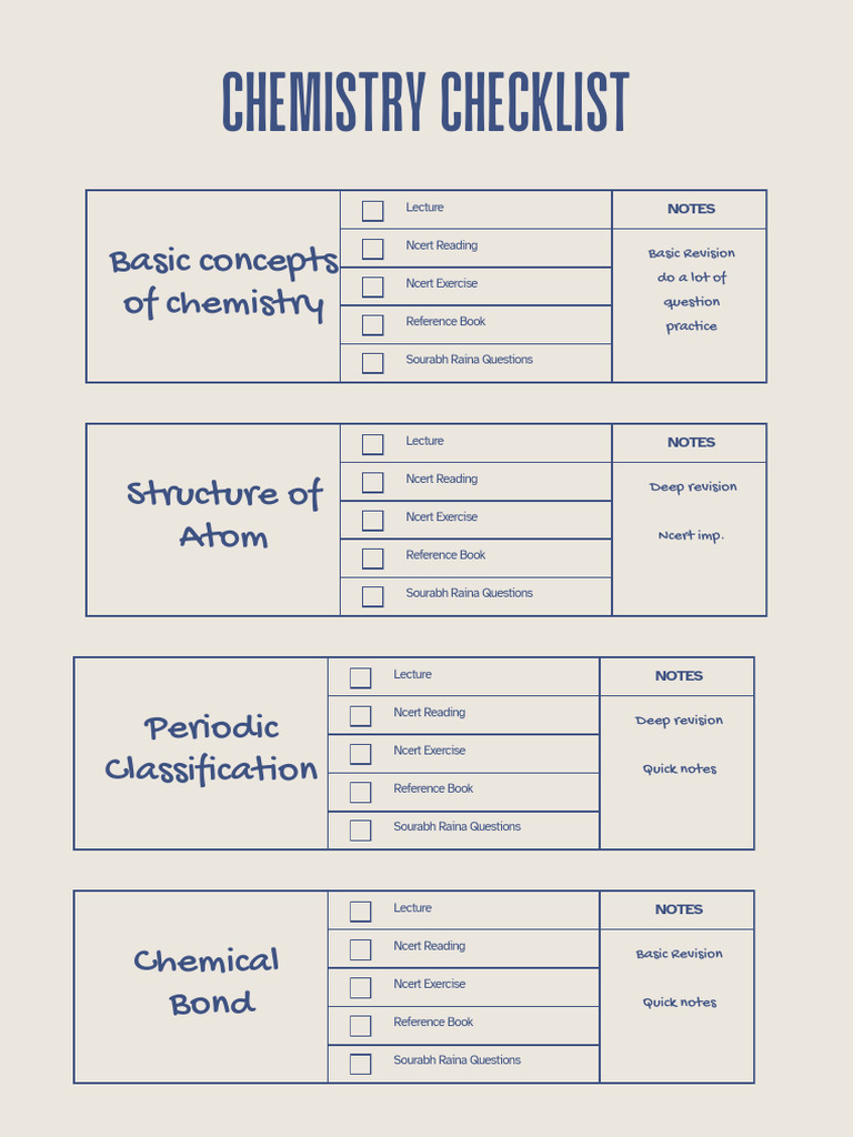 Chemistry Checklist | PDF | Chemistry | Organic Chemistry
