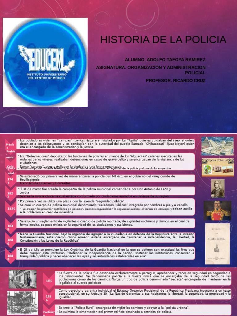 Historia de La Policia (Tarea) | PDF | Policía | Seguridad nacional