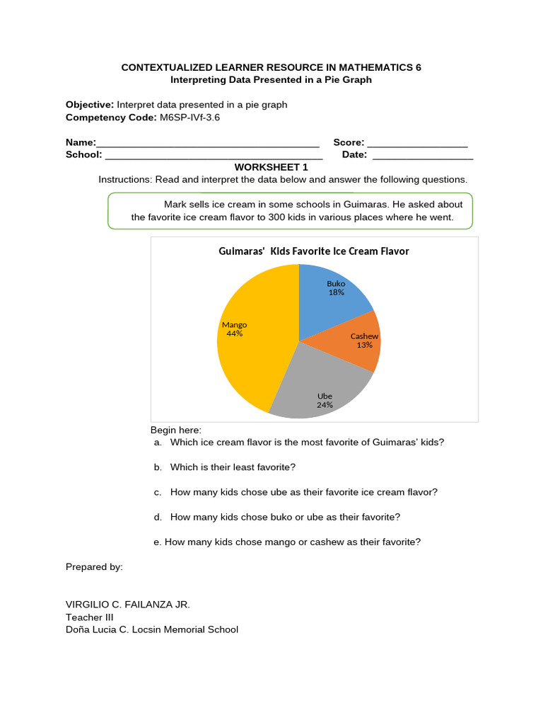 Contextualized Learner Resource in Mathematics 6 | PDF