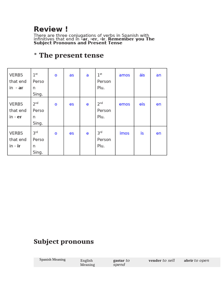 Spanish Verb Conjugation Guide | PDF | Grammatical Number | Part Of Speech
