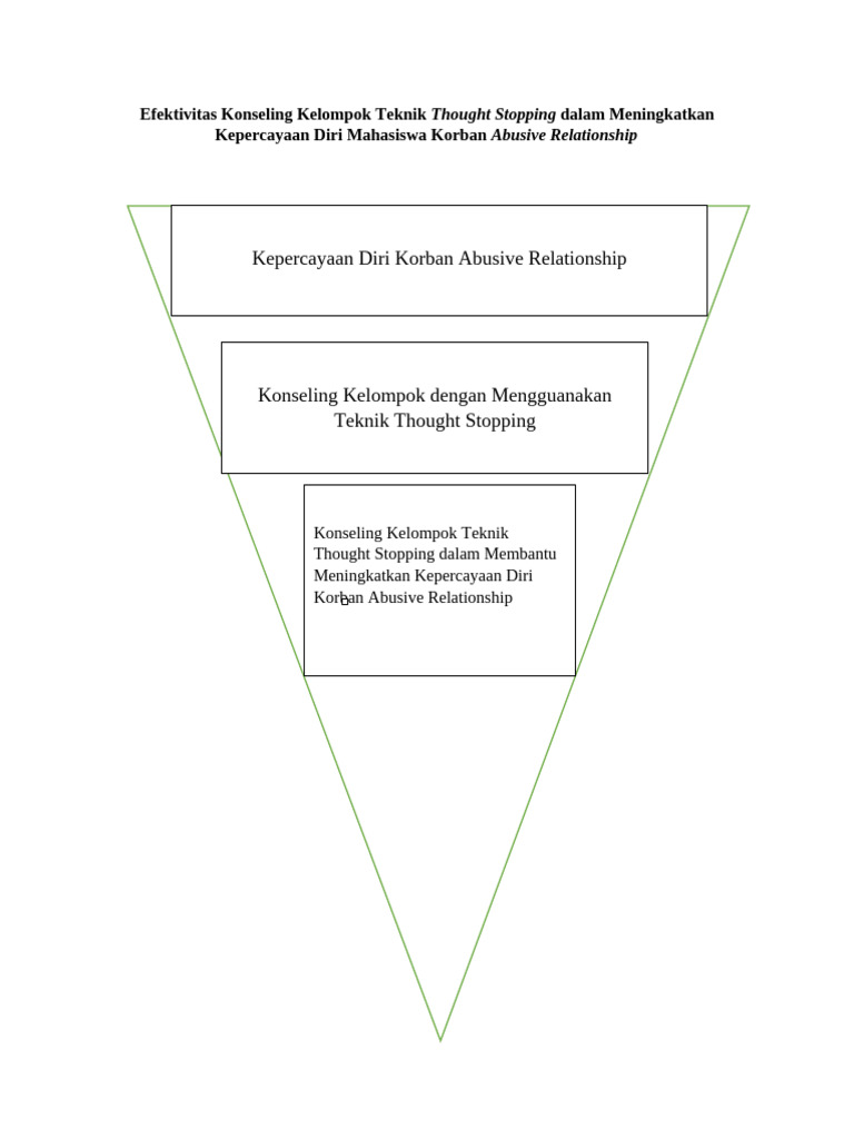 Piramida Terbalik | PDF