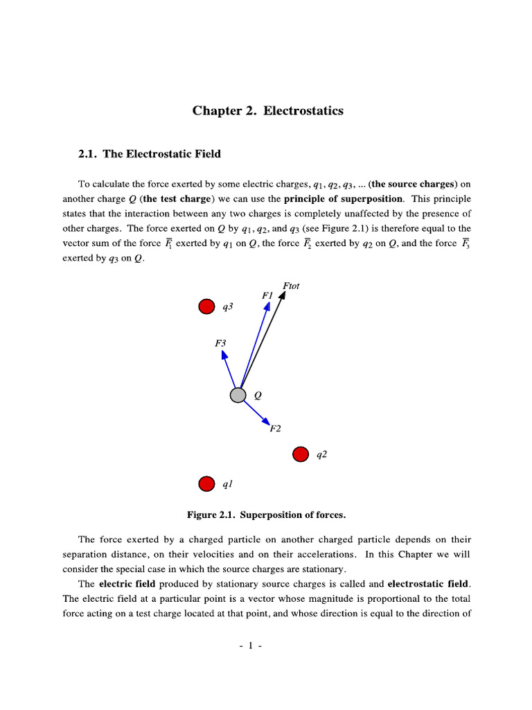 Electro Stat Is | PDF