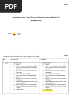 Code of Practice for Loads 2011 Edition | PDF | Vehicles | Traffic
