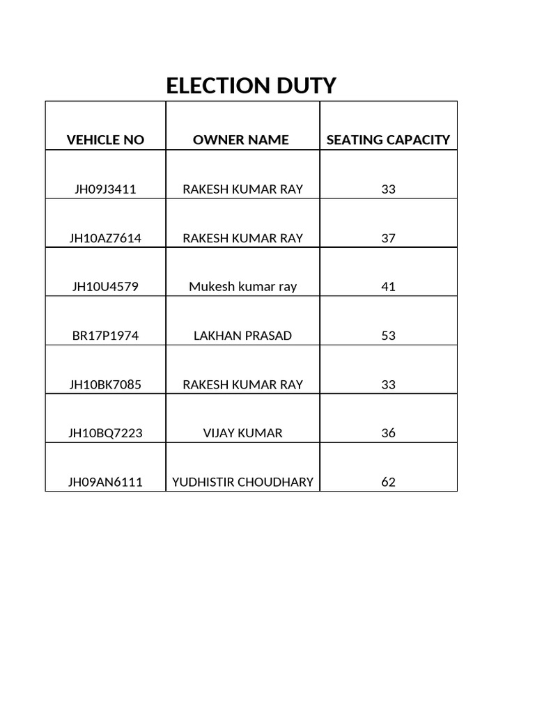 Election PDF | PDF