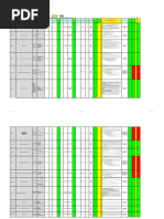 Example Football Risk Assessment | PDF | First Aid | Risk Assessment