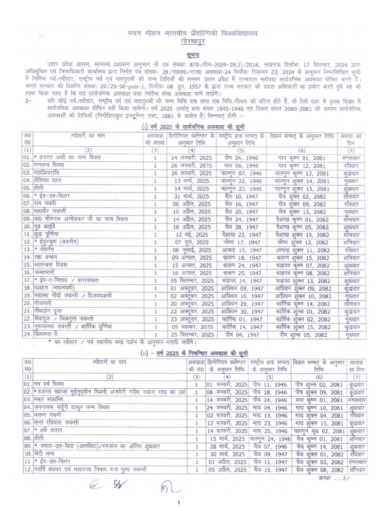 Holiday List MMMUT | PDF