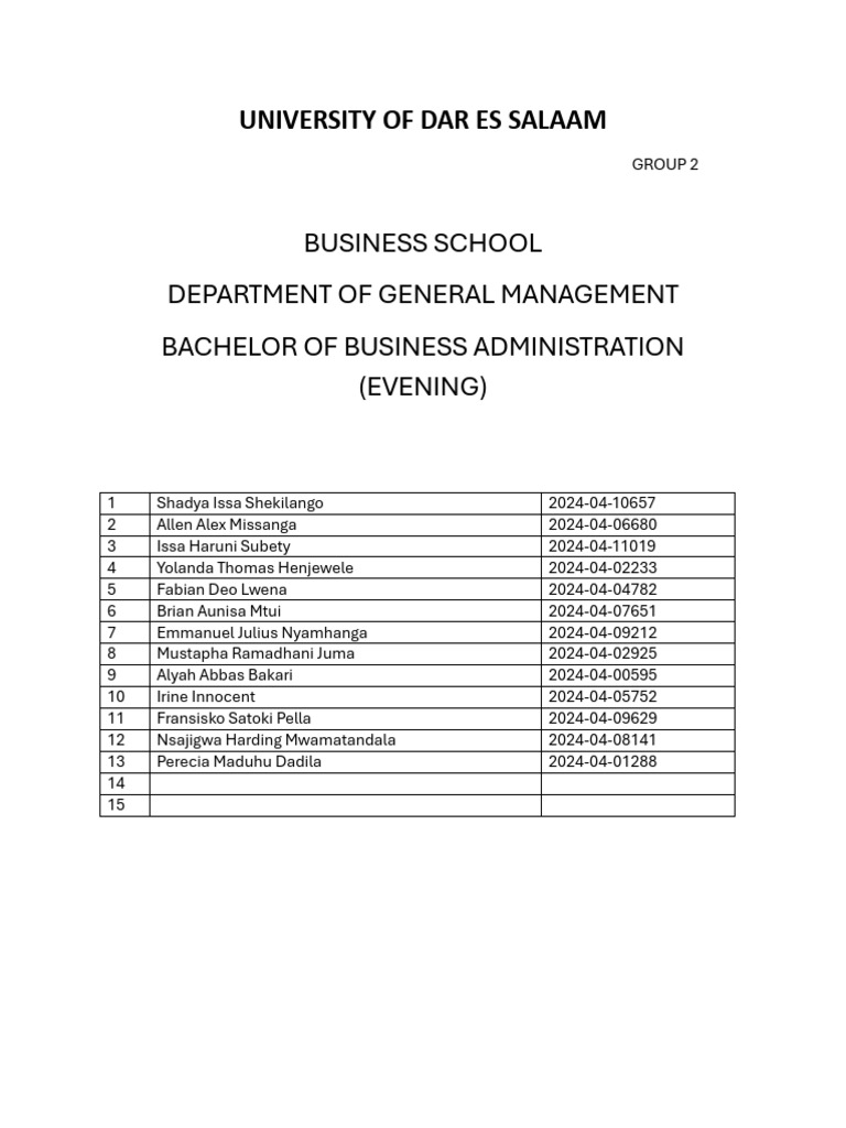 group no. 2 work | PDF | Taxes | Subsidy