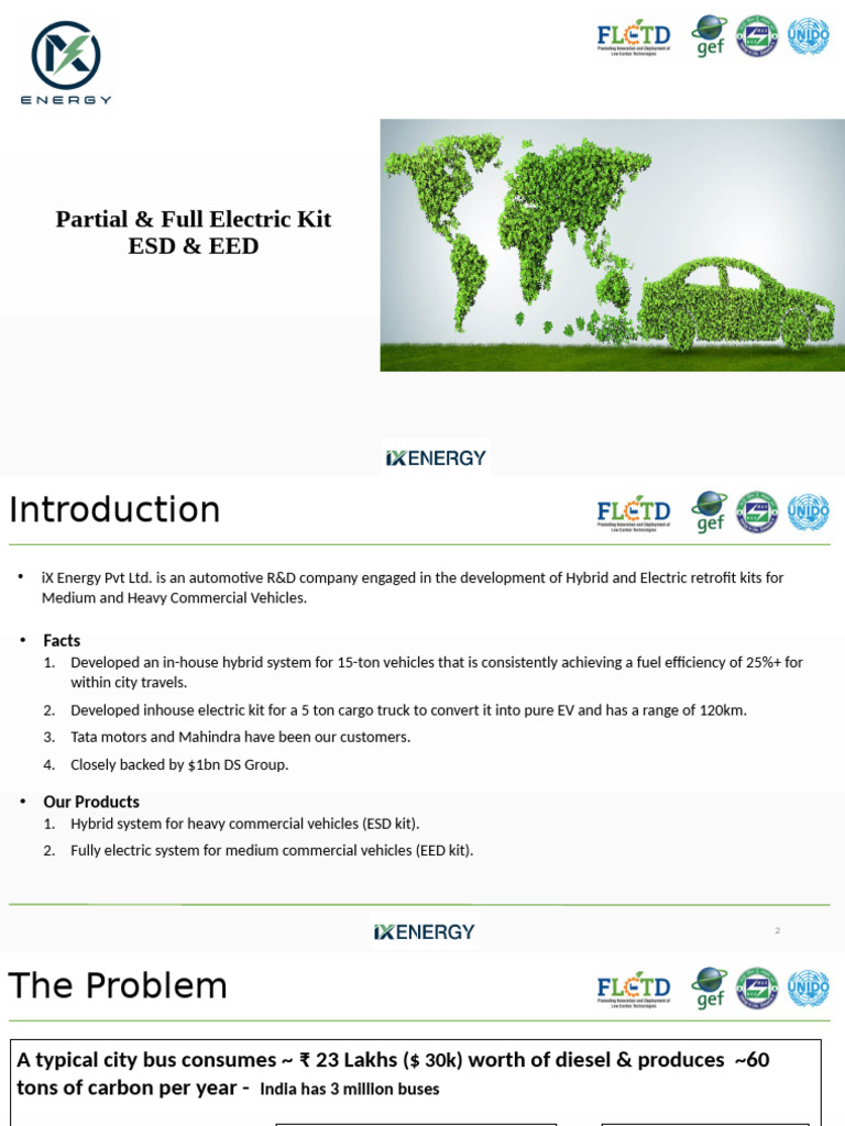 Ix Energy-Investor Pitch Deck | PDF | Electric Vehicle | Hybrid Vehicle