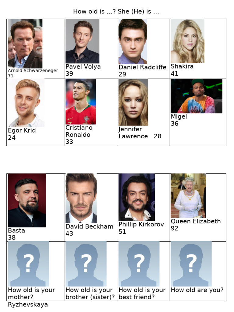 Welcome Numbers Age Famous PPL | PDF