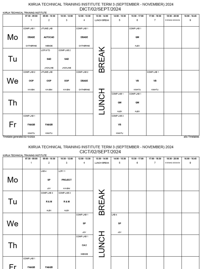 Final 6 Ict Classes | PDF