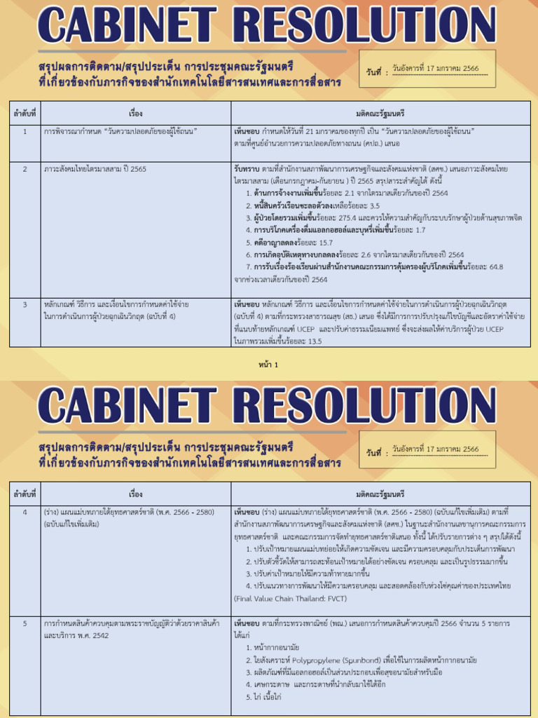 Cabinet Resolution Jan 17 2023 | PDF