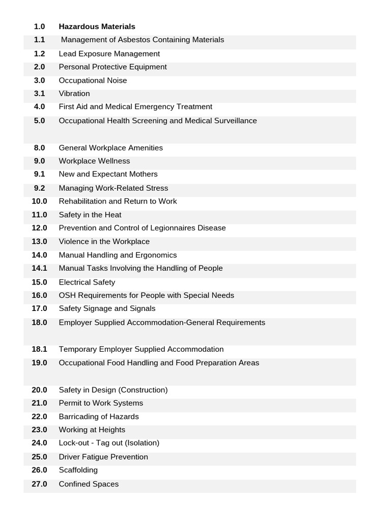 ADOSH Ref List | PDF