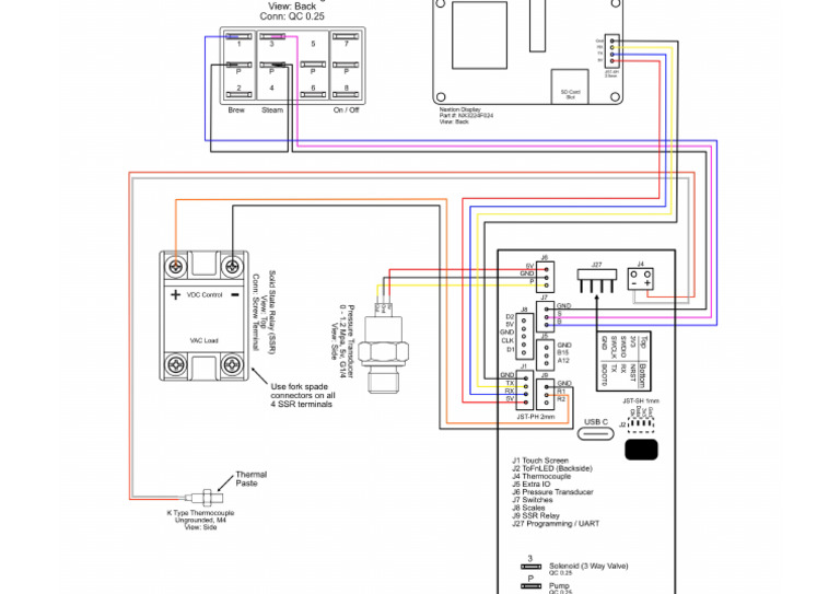 Pre Test Wiring | PDF