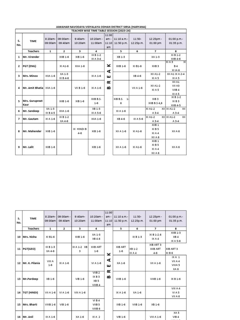 Teacher Wise Time Table 2023-24 | PDF