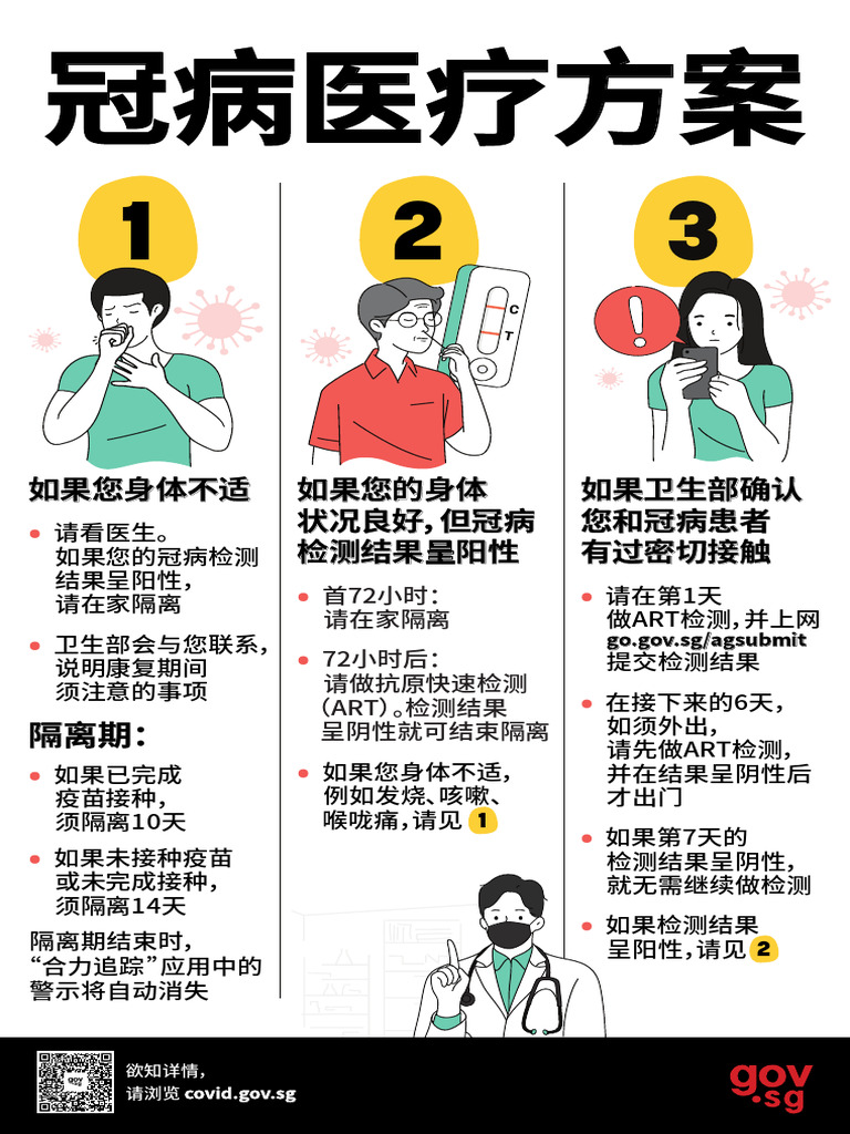 CN - Health Protocol in 3 Steps - Updated 251021 | PDF