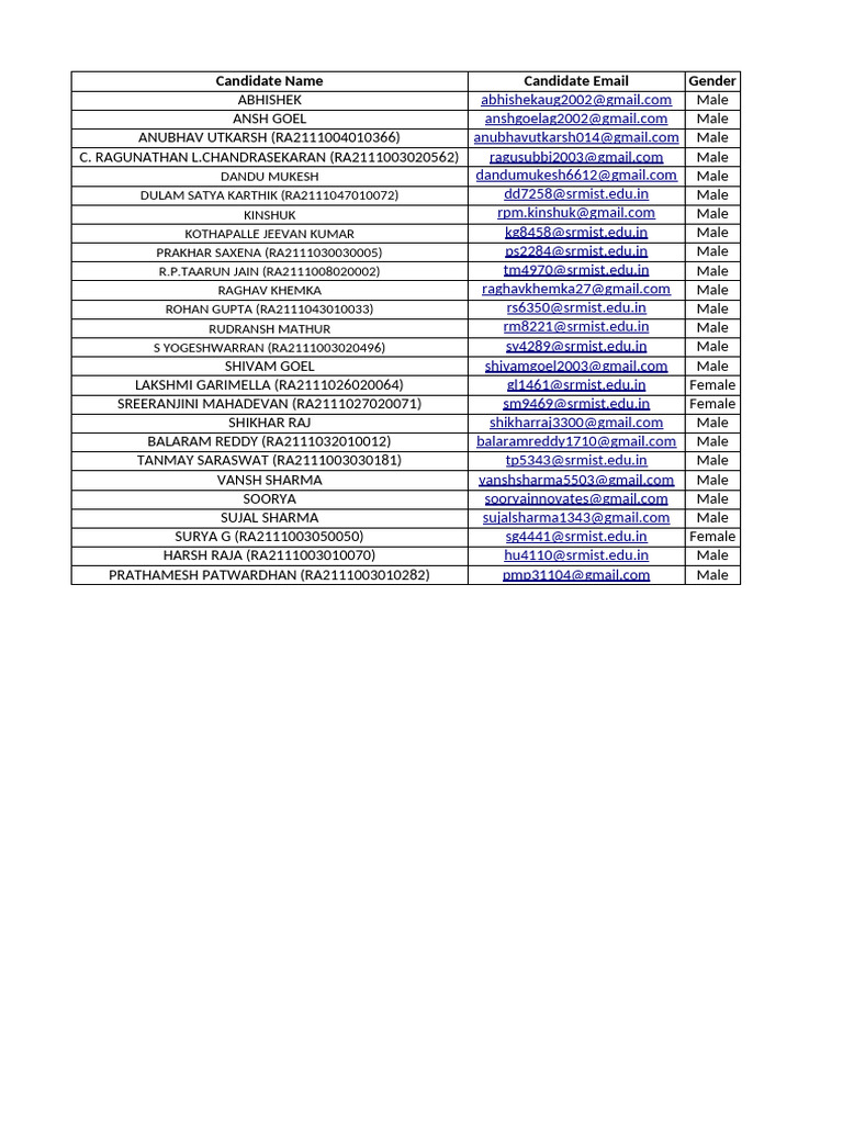 Bookings Interview Shortlist | PDF