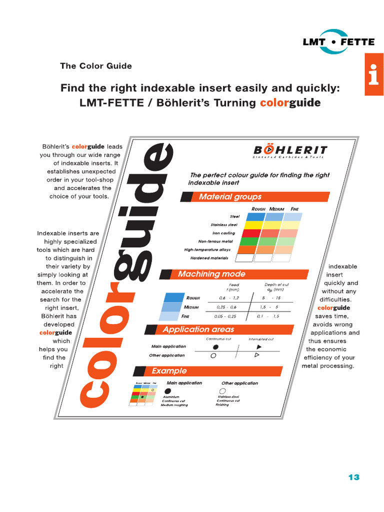 Colour Guide For Insert | PDF