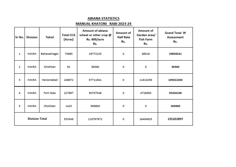 Hakra 26.06.2024 | PDF