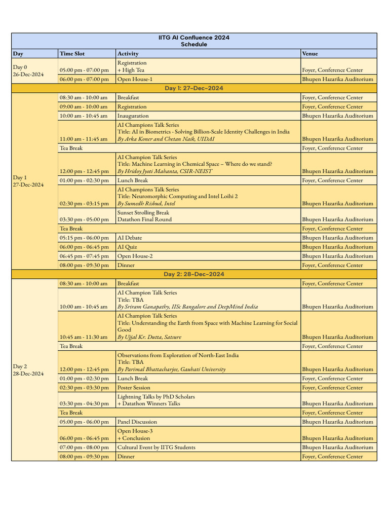 AI Confluence 2024 Schedule Release | PDF | Artificial Intelligence | Intelligence (AI) & Semantics