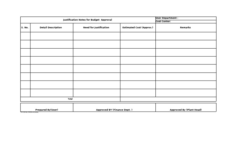Justification Notes For Budget Approval | PDF