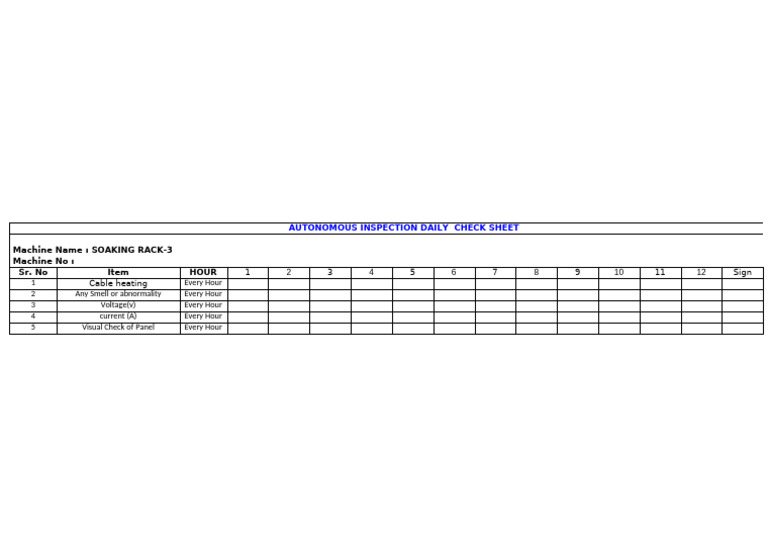 Avr-3 Unit Checksheet | PDF