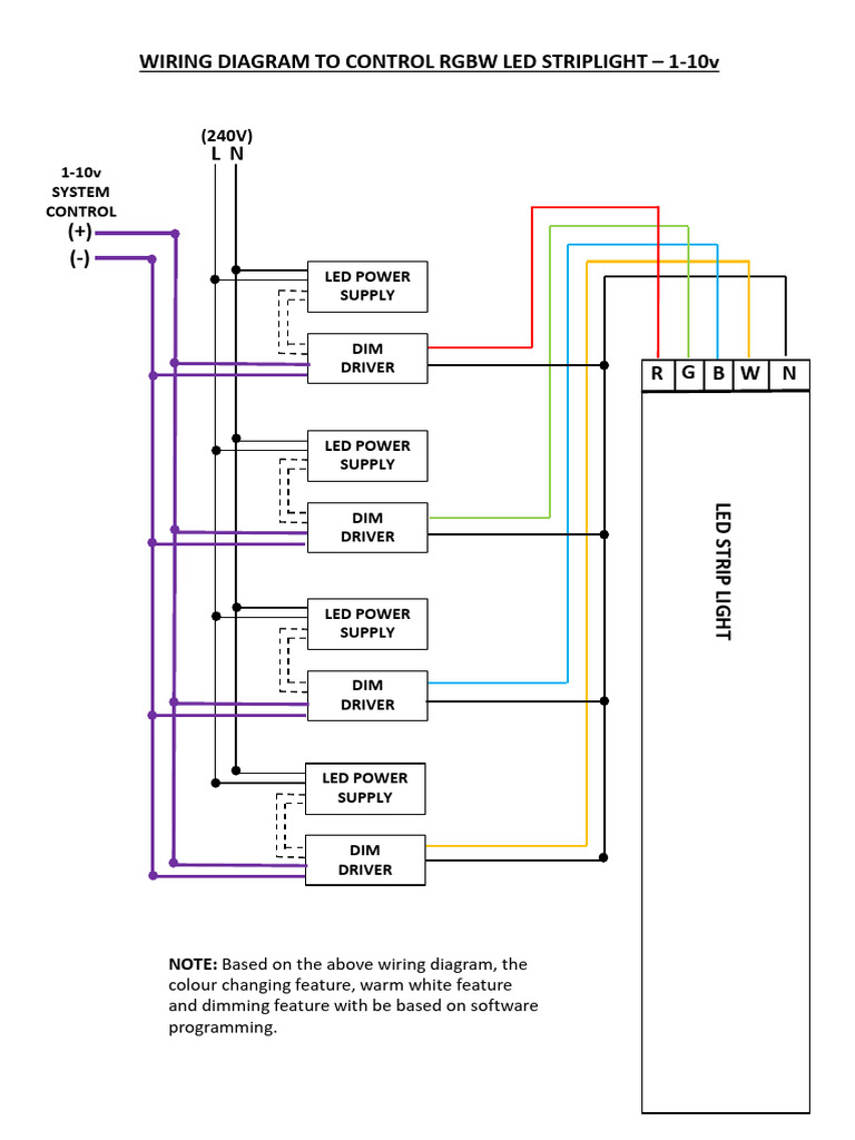 RGBW Wiring Diagram | PDF