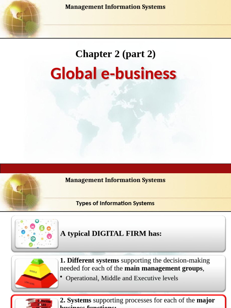 Chapter 2 - Part 2 Global E-Business - Part2 | PDF | Enterprise Resource Planning | Supply Chain ...