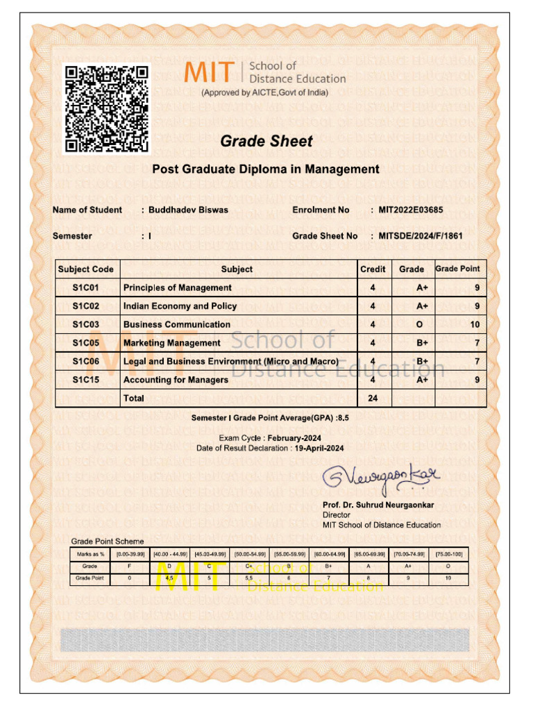 PGDM Course From MIT | PDF