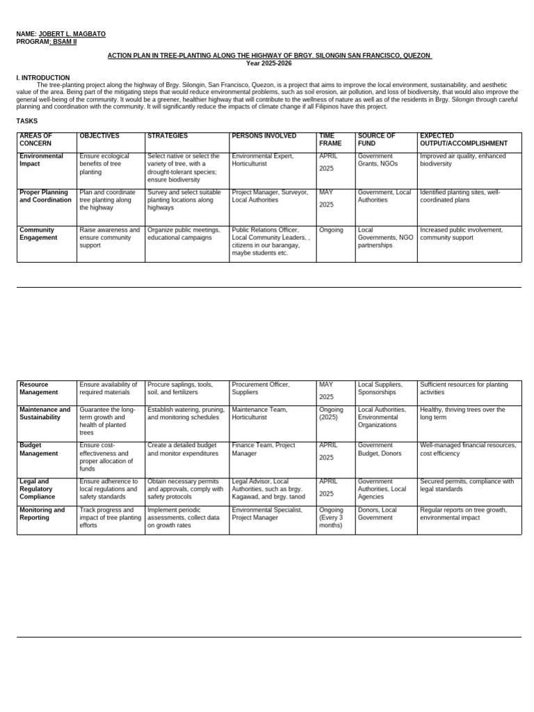 ACTION-PLAN | PDF | Sustainability | Regulatory Compliance