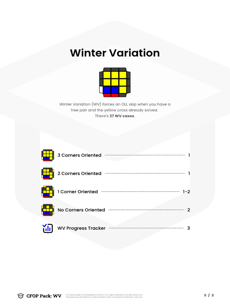 Cube Academy WV | PDF