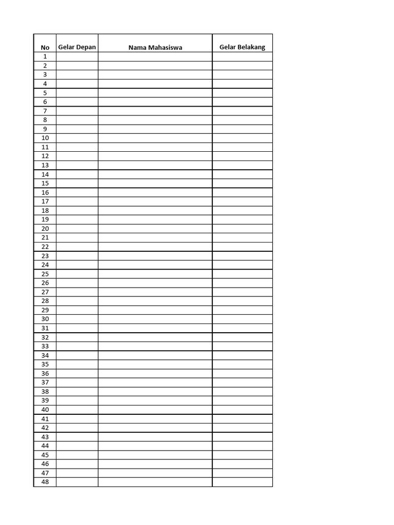 Daftar Lulusan Keperawatan | PDF