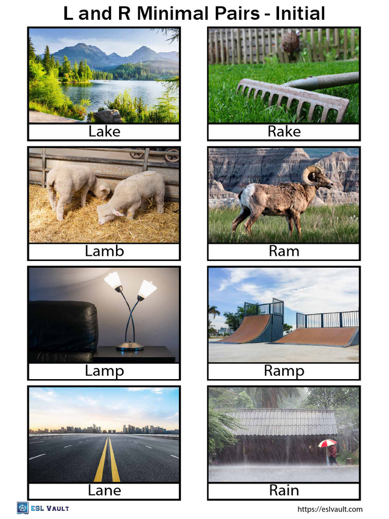 L and R Minimal Pairs | PDF