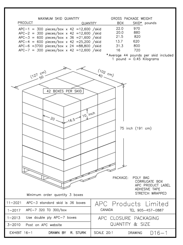 Skid Packaging 16 1 Model | PDF